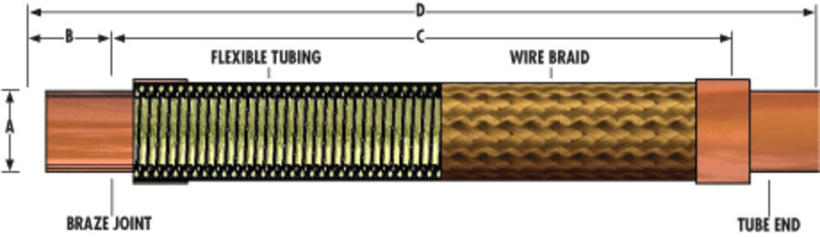 Henry Vibration Eliminator 1"1/8"ID - Kirby
